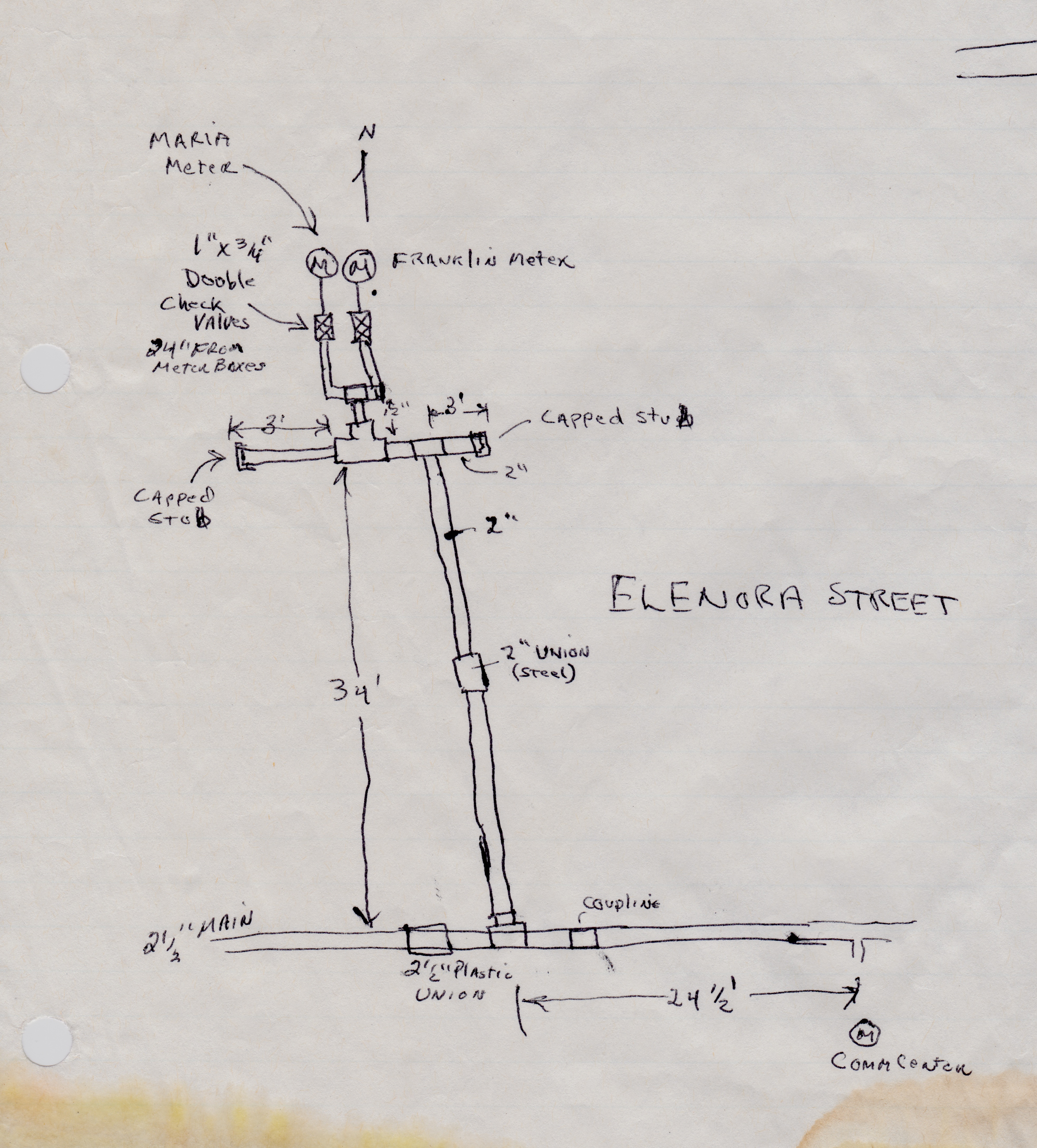 System Maps (detail sketches)